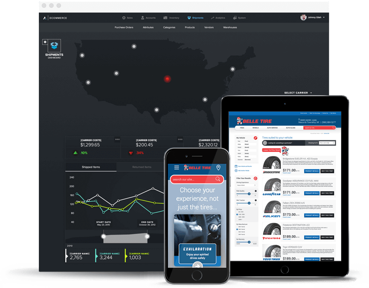 Salesforce eCommerce Integration & Consulting | Clarity